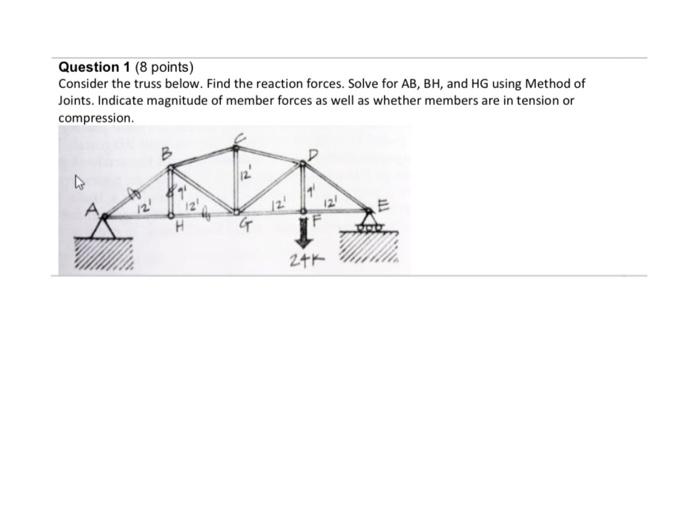 Solved using method of joints solve for AB, BH, HG, DE, DF, | Chegg.com