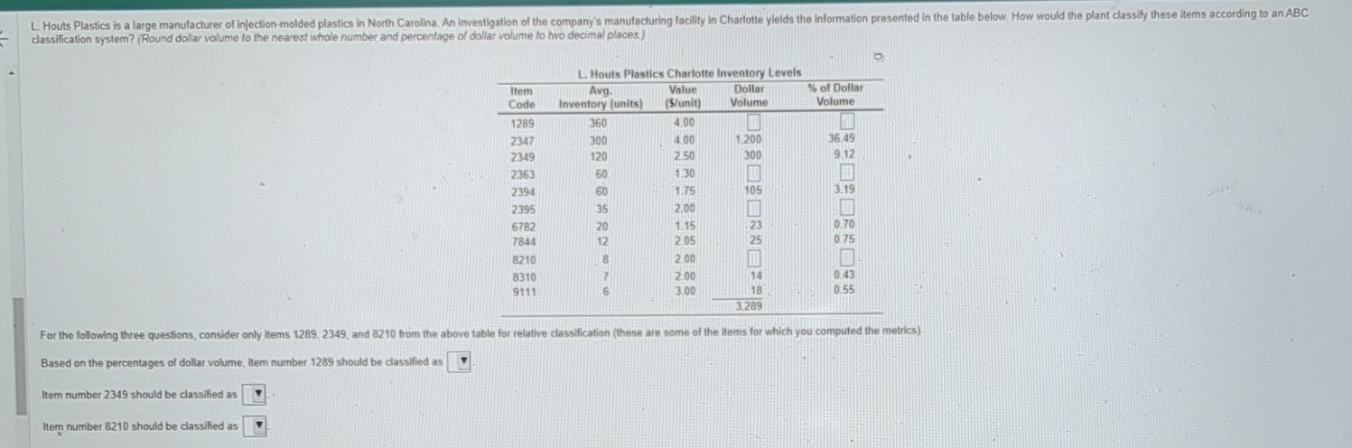 Solved classification system? (Round dollar volume to the | Chegg.com