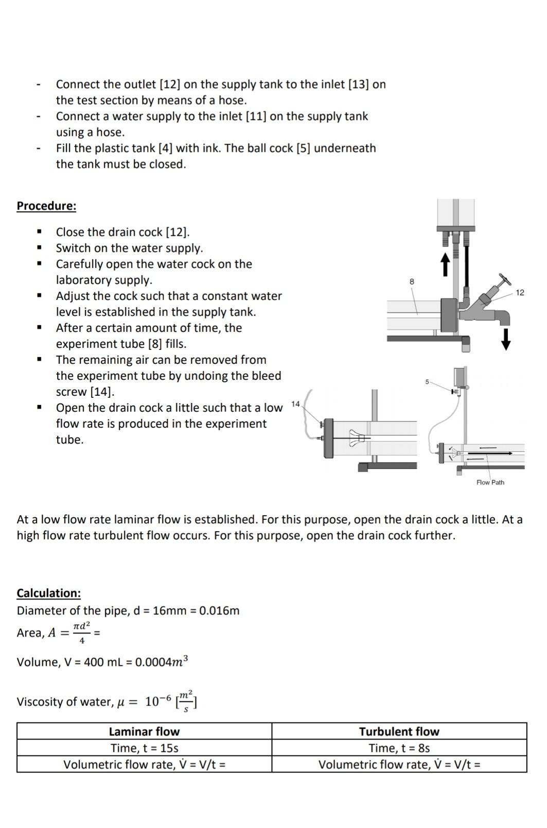 Solved Experiment 1: Horizontal Osborne Reynolds | Chegg.com