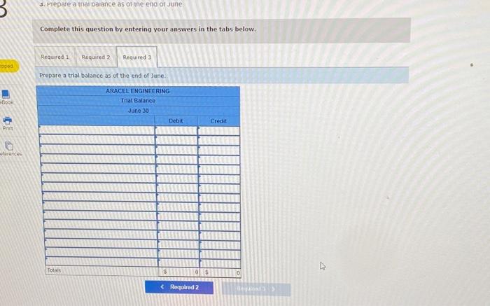Solved Problem 2-2A (Static) Preparing and posting journal | Chegg.com