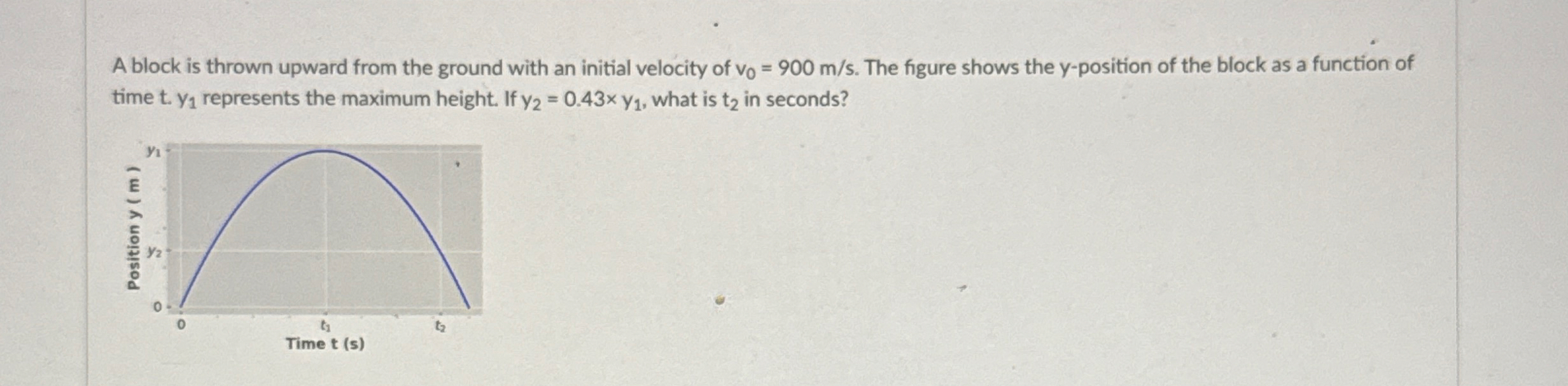 A block is thrown upward from the ground with an | Chegg.com