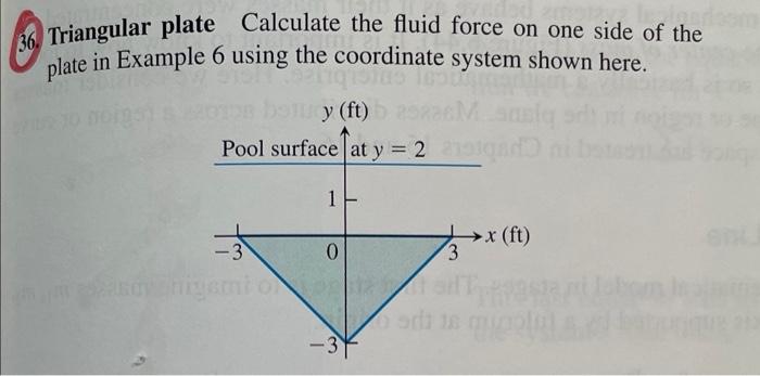 Solved 26. Triangular plate Calculate the fluid force on one | Chegg.com