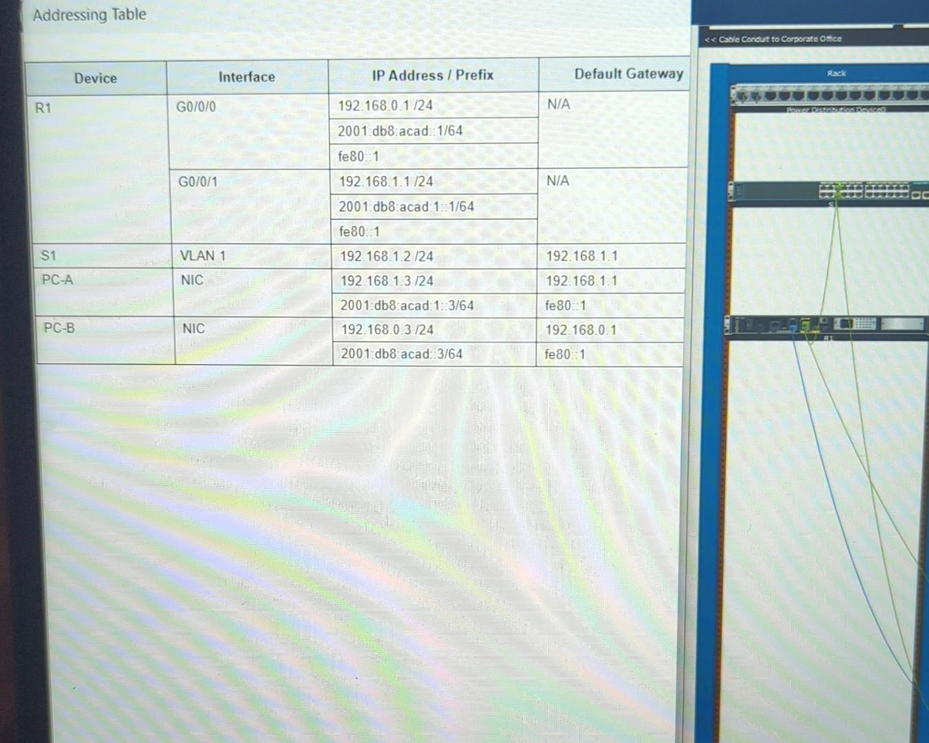 Solved How do I console into the router on this Cisco P.T. | Chegg.com