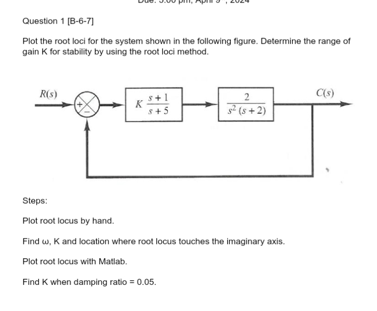 Question 1[B-6-7]Plot the root loci for the system | Chegg.com