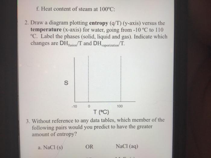 Solved 2) Draw a diagram plotting entropy (q/T) (y-axis) | Chegg.com