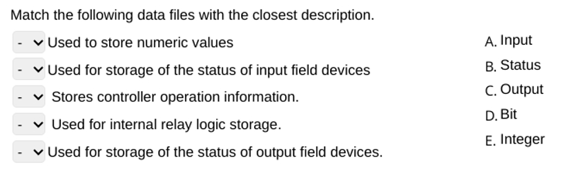 Solved Match the following data files with the closest | Chegg.com