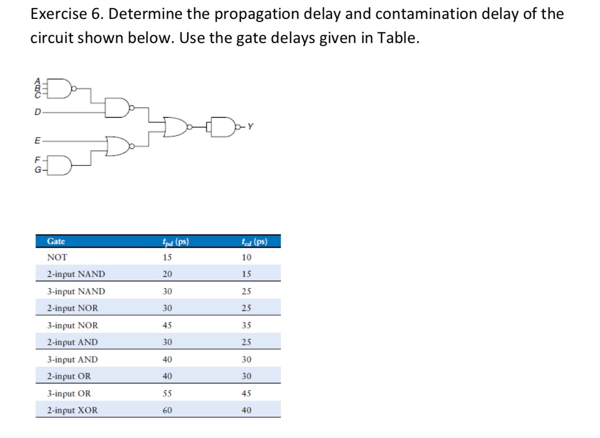 Solved Exercise 6. ﻿Determine the propagation delay and | Chegg.com