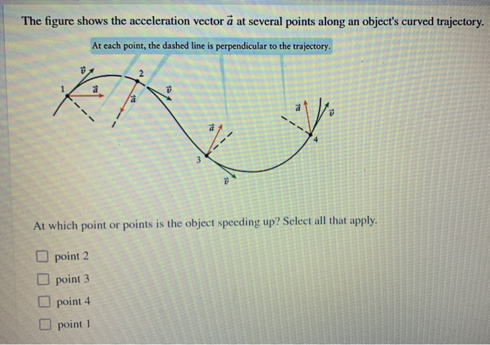 Solved The figure shows the acceleration vector a at several | Chegg.com