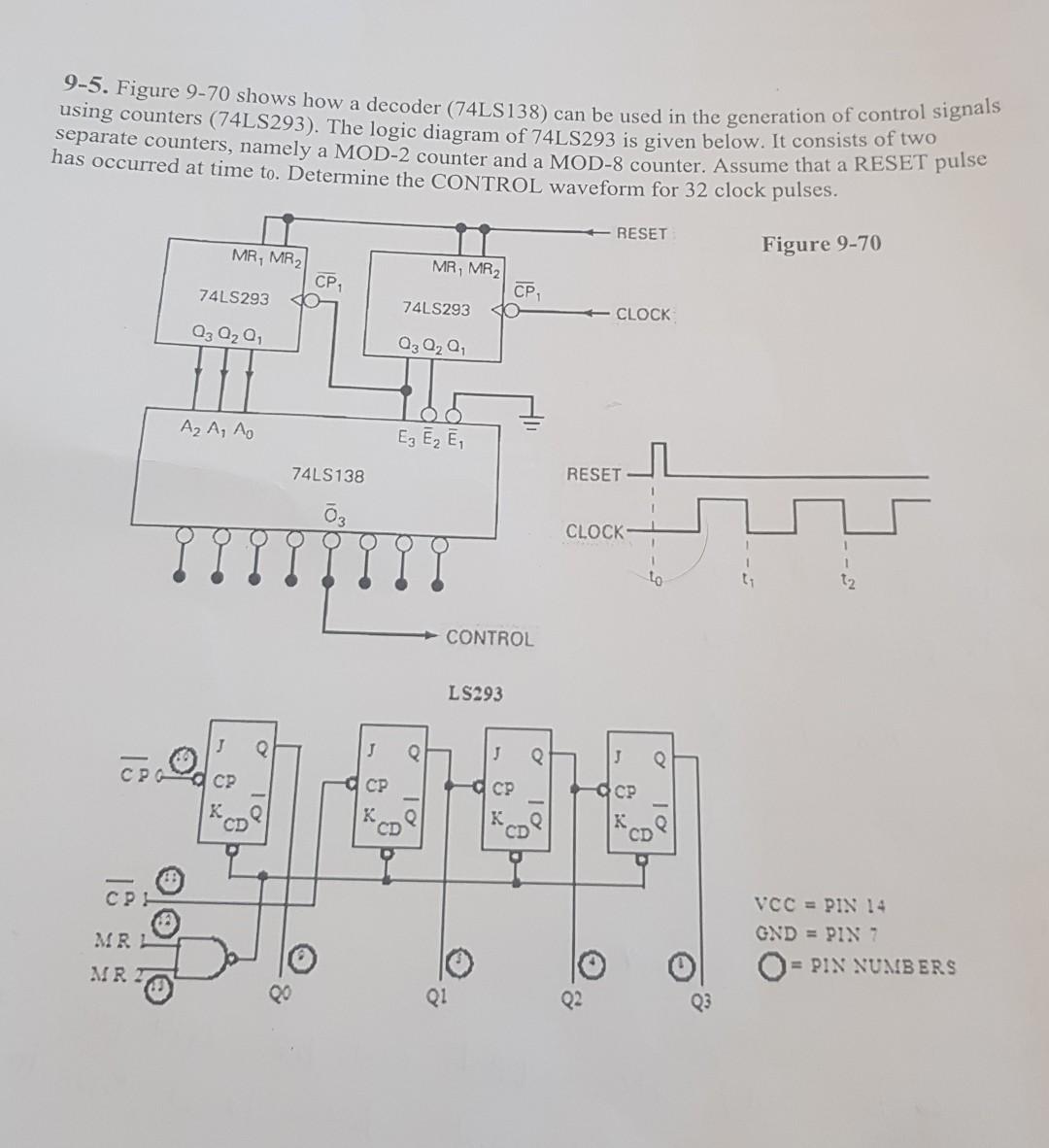 9-5. Figure 9-70 shows how a decoder (74LS138) can be | Chegg.com