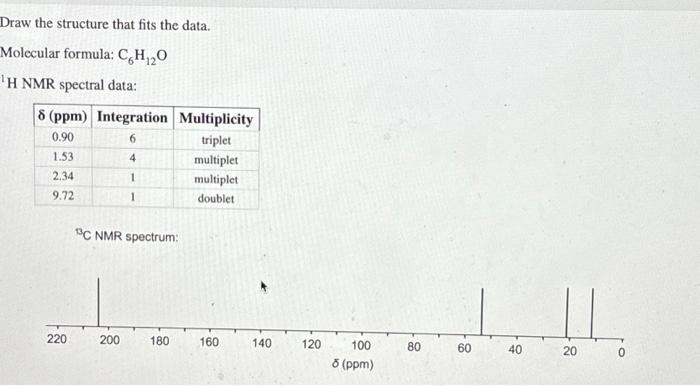 Solved Draw the structure that fits the data. Molecular | Chegg.com