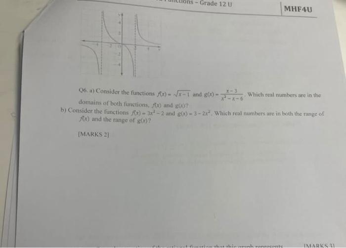 Solved Q6. a) Consider the functions f(x)=x−1 and | Chegg.com