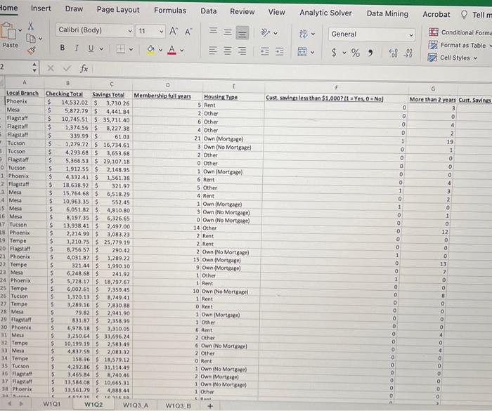 Solved Excel worksheet W1Q2 provides a database of customers | Chegg.com