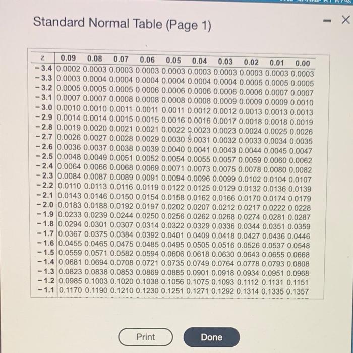 Solved please find the answer to the first question and i | Chegg.com