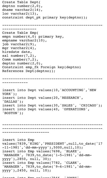Solved deptno number (2,0), dname varchar2 (14), loc | Chegg.com