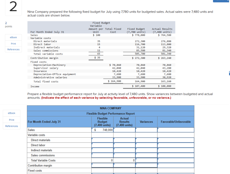 Solved Prepare a flexible budget performance report for July | Chegg.com