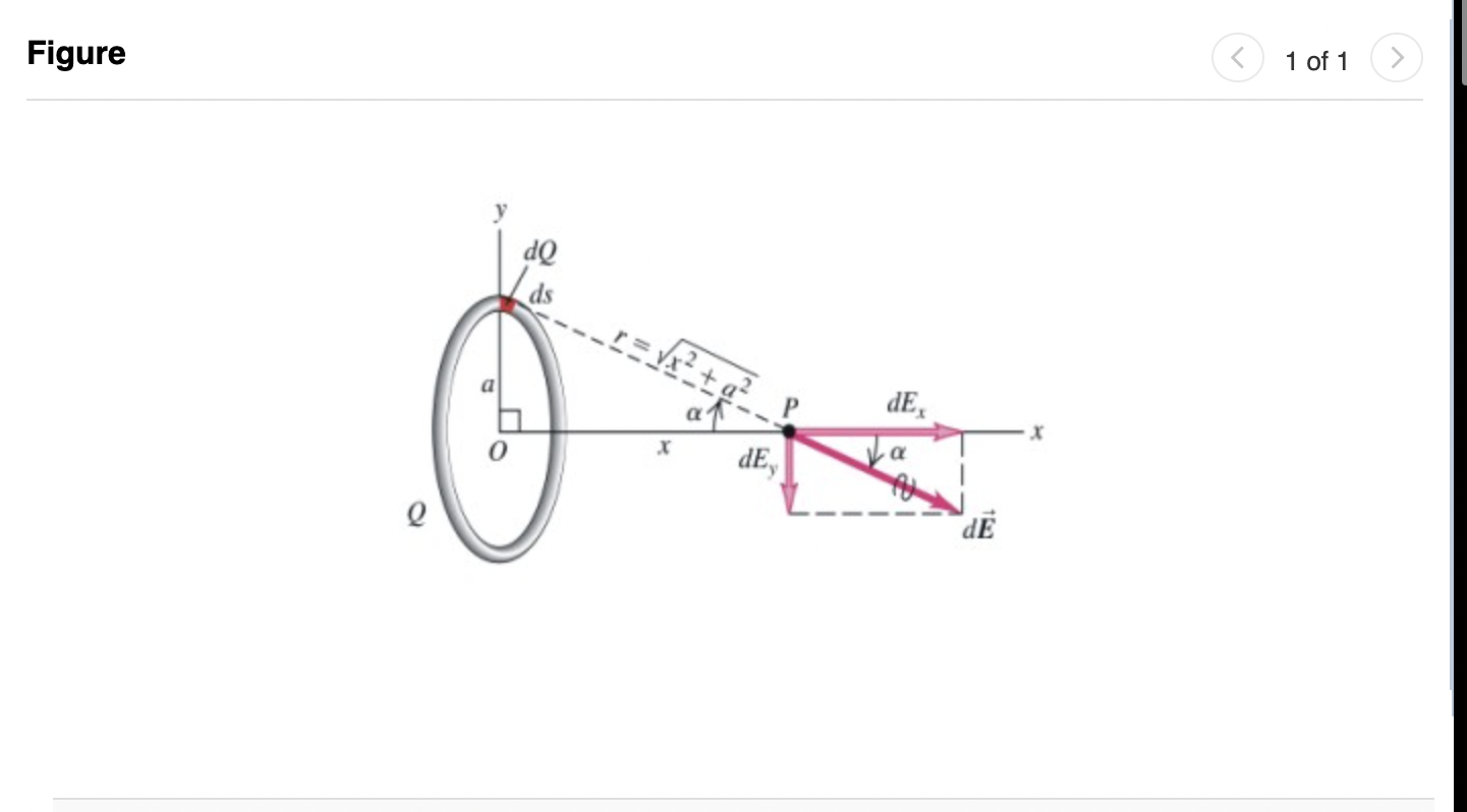 Solved A ring-shaped conductor with radius a = 3.00 ﻿cm has | Chegg.com