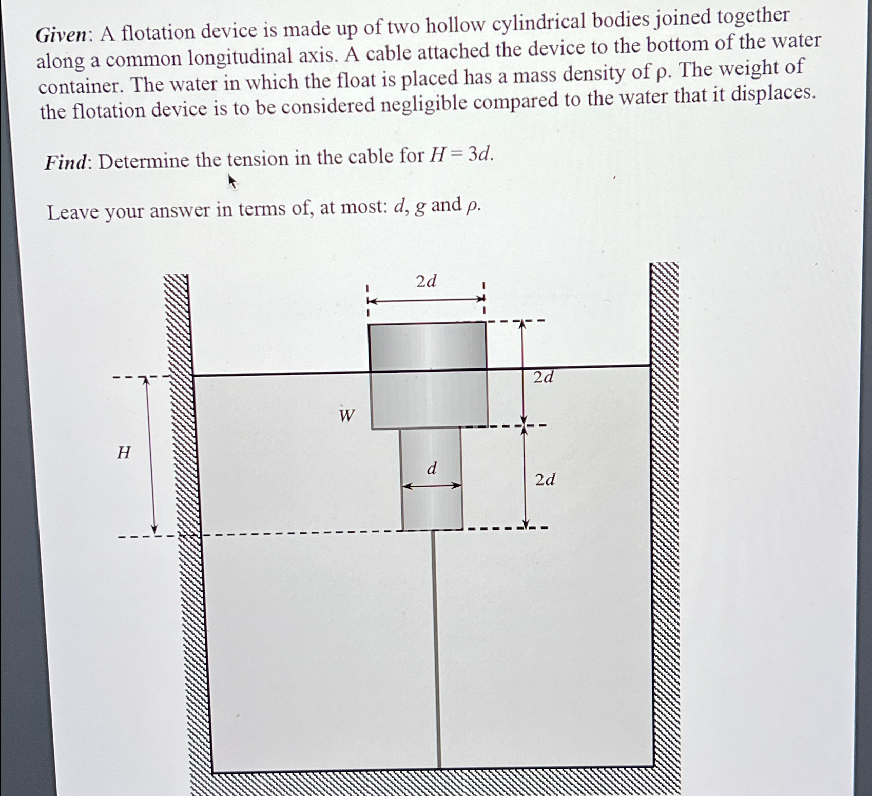 Solved Given: A flotation device is made up of two hollow | Chegg.com