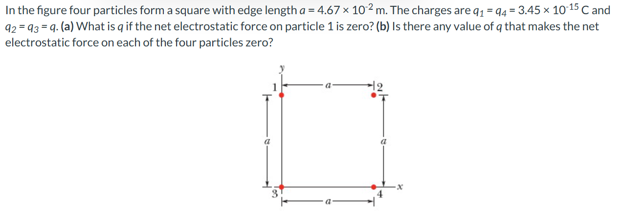 Solved In ﻿the figure four particles form a square with edge | Chegg.com