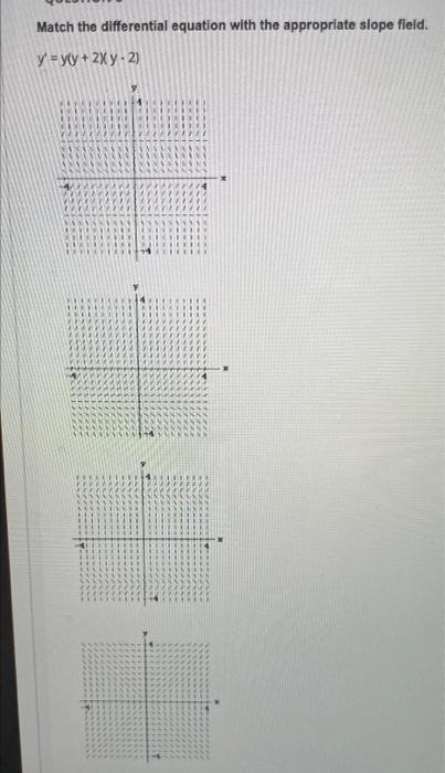 Solved Match the differential equation with the appropriate | Chegg.com