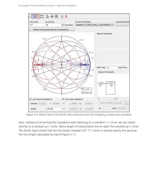 90 Keysight RF Design Software Learning Kit - | Chegg.com