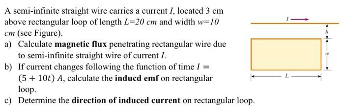 Solved A semi-infinite straight wire carries a current I, | Chegg.com