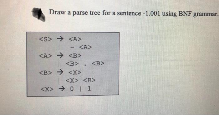 Solved Draw a parse tree for a sentence -1.001 using BNF | Chegg.com