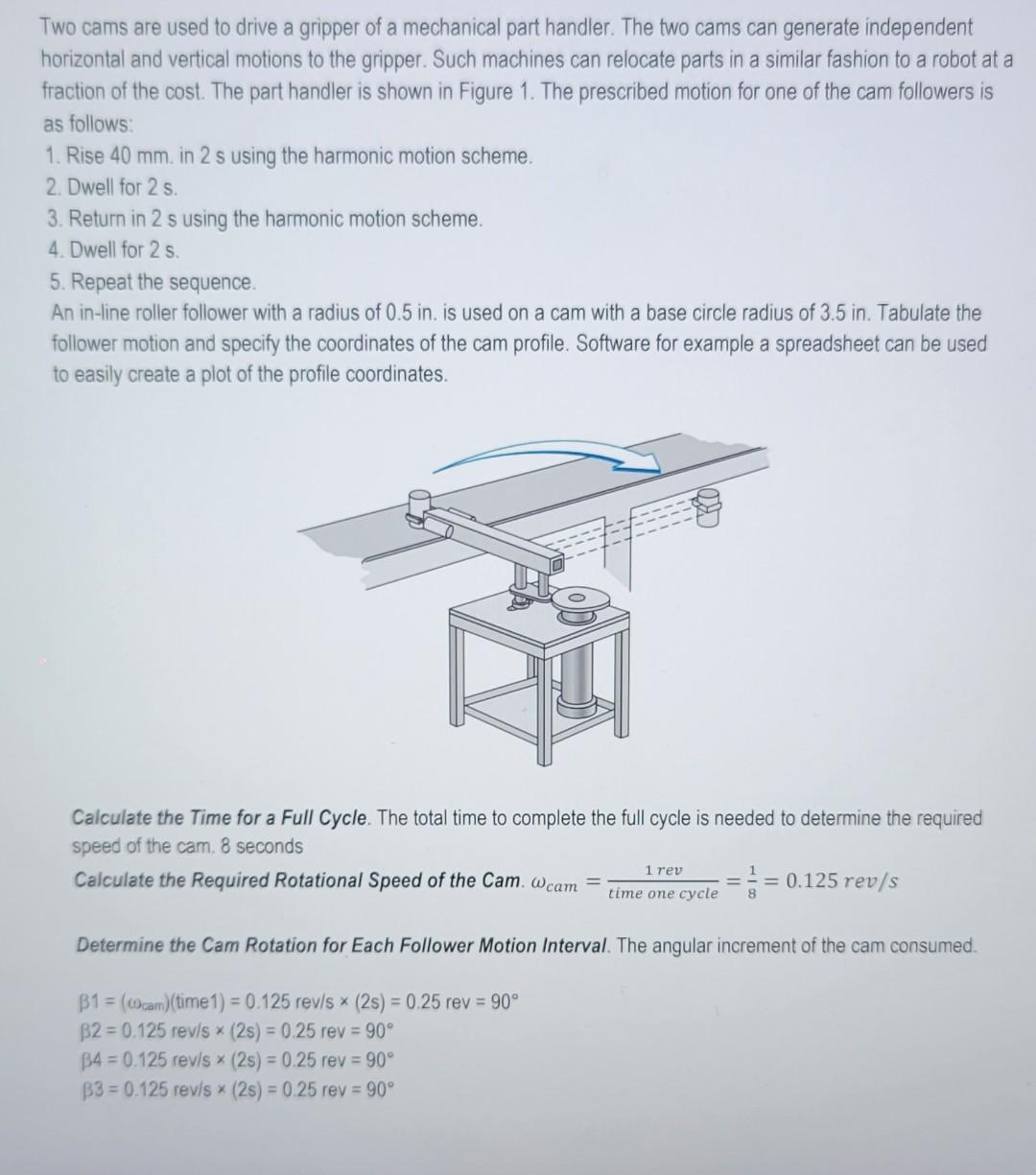 Solved Two cams are used to drive a gripper of a mechanical | Chegg.com