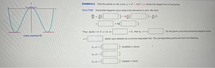 Solved EXAMPLE 6 find the points on the curve y=x4−16x2+3 | Chegg.com