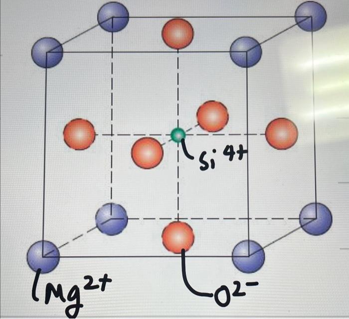 Solved Using the formula in the second picture, the density | Chegg.com