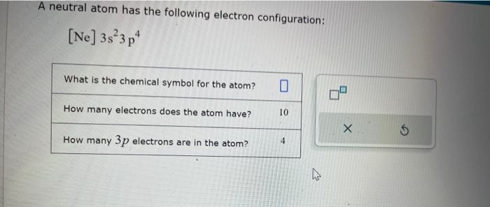 Solved A neutral atom has the following electron | Chegg.com