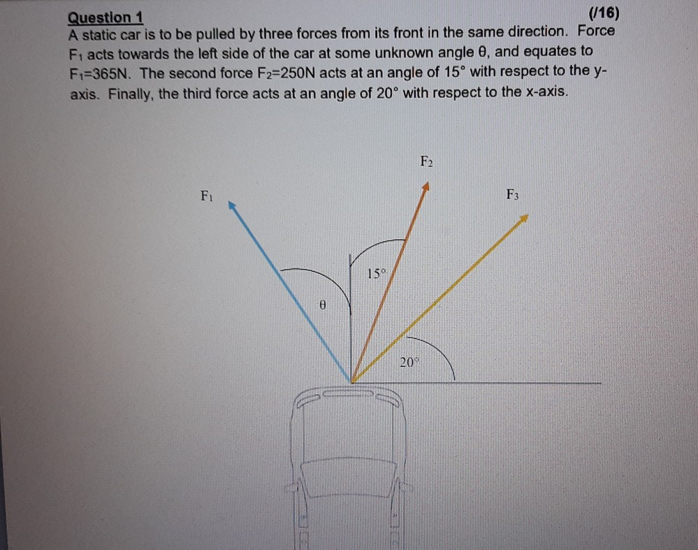 Solved Question 1 (116) A static car is to be pulled by | Chegg.com