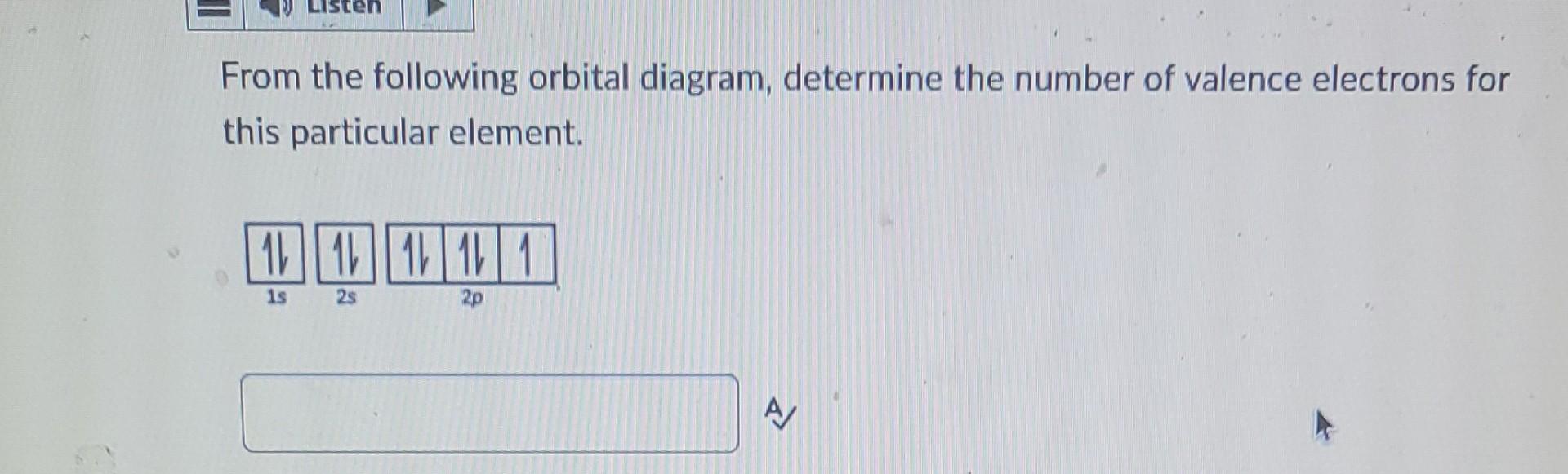 Solved Which of these elements with following valence shell | Chegg.com
