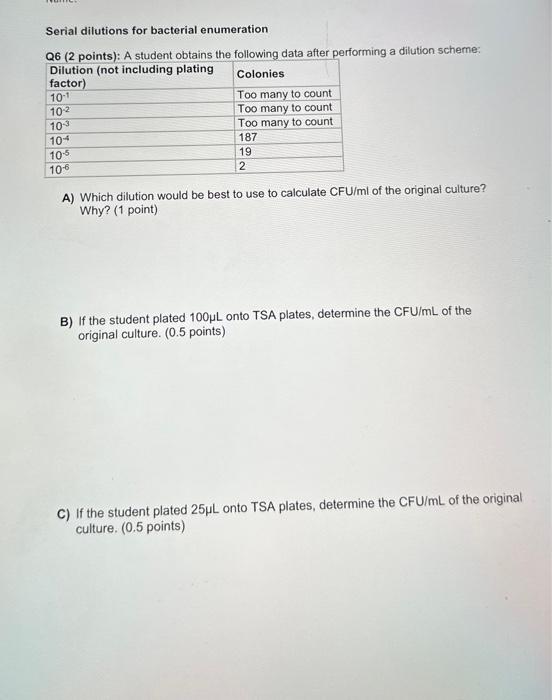 Solved Serial dilutions for bacterial enumeration Q6 ( 2 | Chegg.com