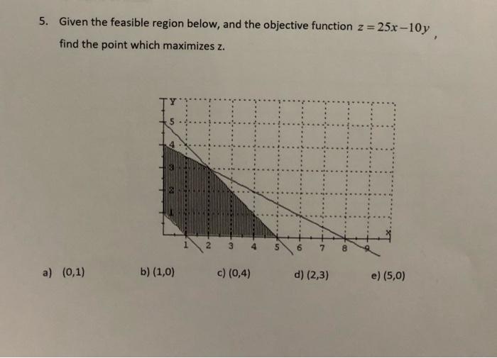 Solved 5. Given the feasible region below, and the objective | Chegg.com