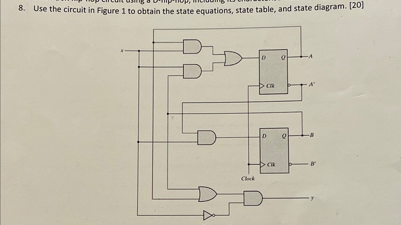 Use the circuit in Figure 1 ﻿to obtain the state | Chegg.com
