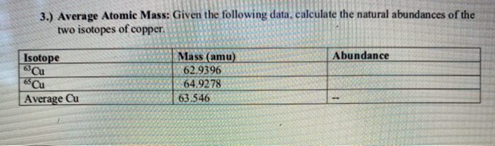 Solved 3.) Average Atomic Mass: Given the following data, | Chegg.com