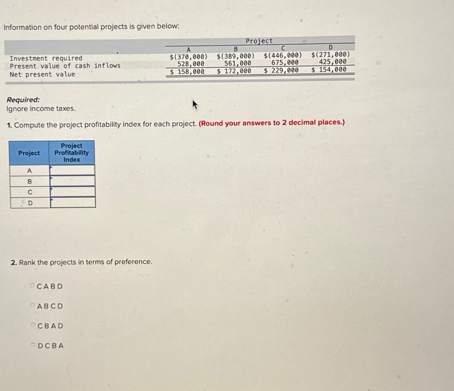 Solved Information on four potential projects is given | Chegg.com