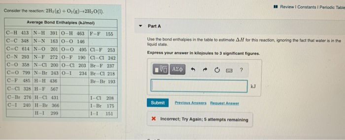 Solved A Review Constants Periodic Table Consider the | Chegg.com