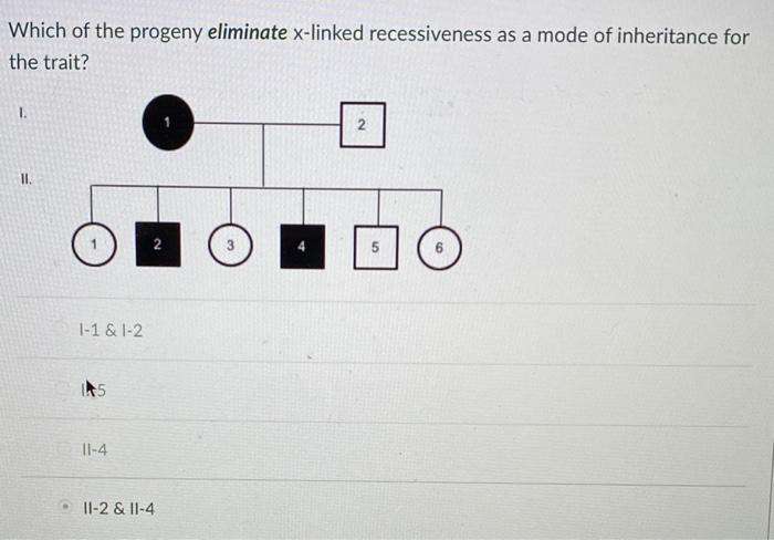 Solved Which of the progeny eliminate x-linked recessiveness | Chegg.com