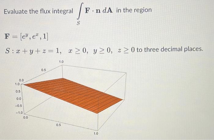 Solved Evaluate the flux integral ∫SF⋅ndA in the region | Chegg.com