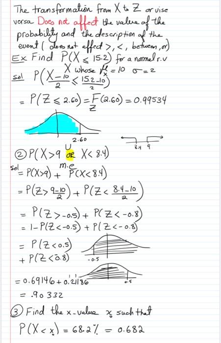 Solved The transformation from X to Z or vise versa Does not | Chegg.com