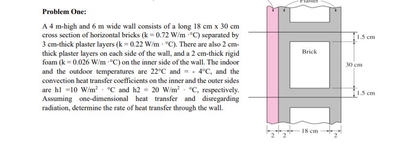 Solved Problem One:A 4m-high and 6m ﻿wide wall consists of a | Chegg.com