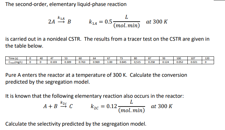 Solved The second-order, elementary liquid-phase | Chegg.com