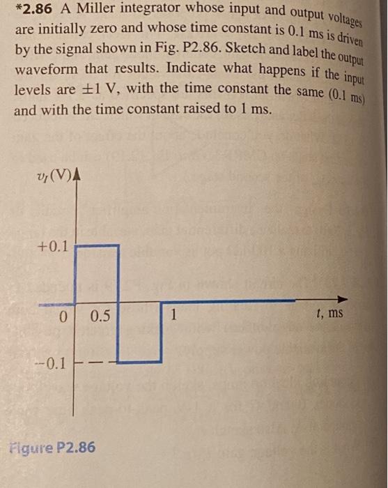 Solved *2.86 A Miller integrator whose input and output | Chegg.com