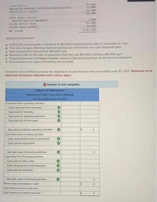 Solved Additional Information a. A $33,200 note payable is | Chegg.com