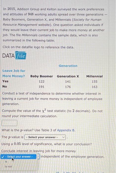 Solved In 2015, Addison Group and Kelton surveyed the work | Chegg.com