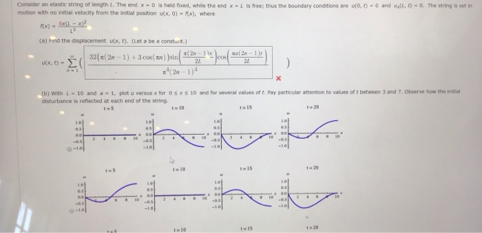 Solved 0,) - and W. ) -0. The string is set in Consider an | Chegg.com