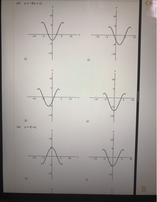 Solved Use the graph off to sketch each graph. (0,5) (a) y = | Chegg.com