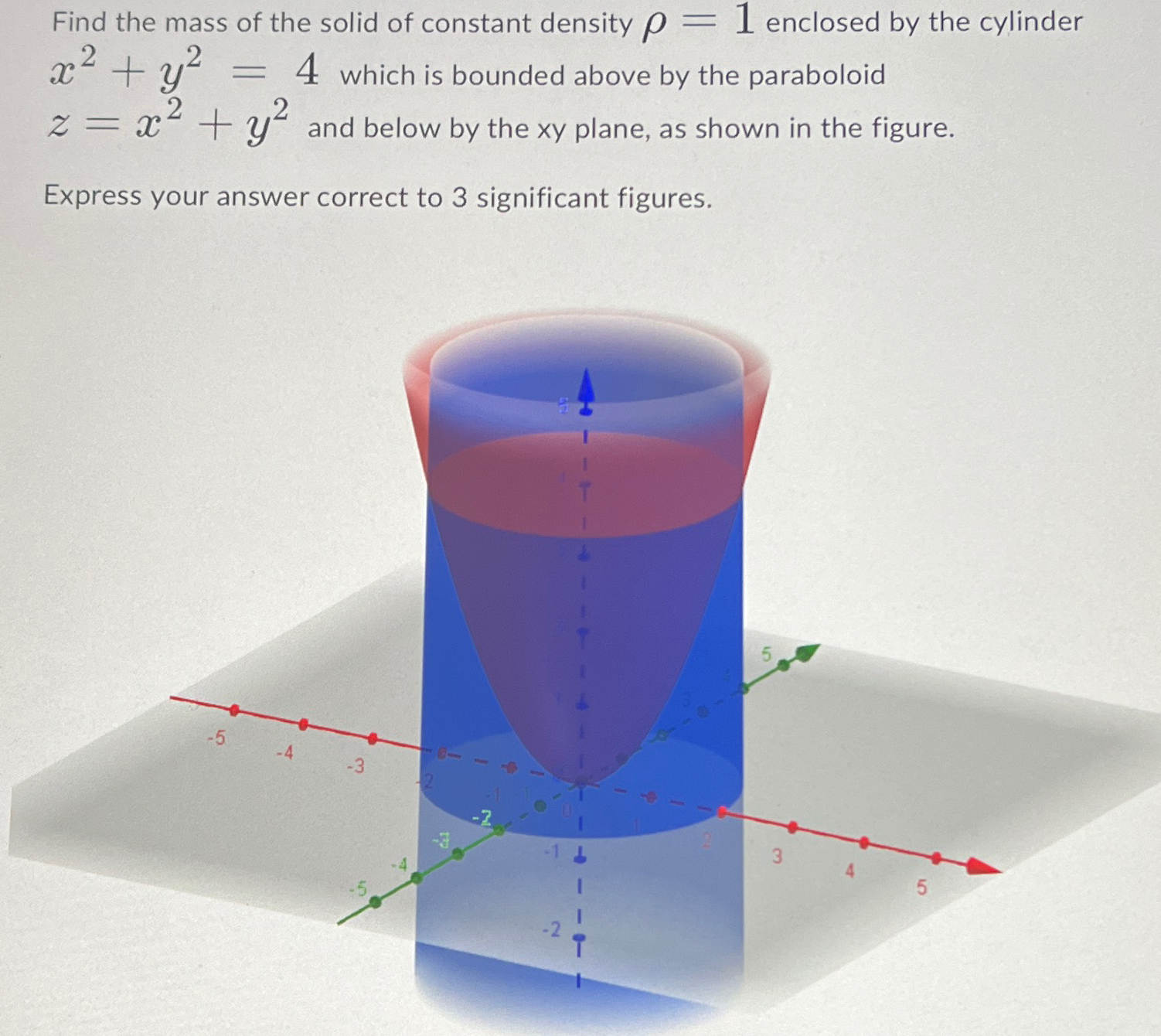 Solved Find the mass of the solid of constant density ρ=1 | Chegg.com