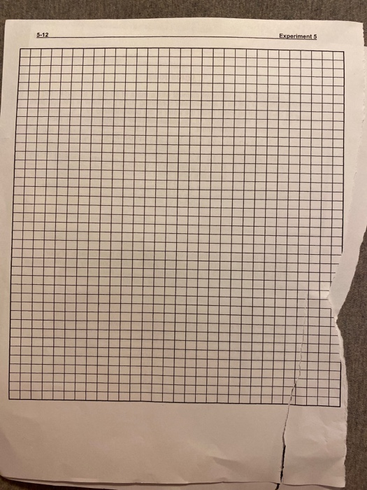 4. Using the graph paper on the following page, plot | Chegg.com